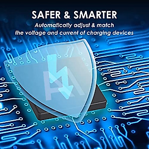 for iPhone Charger USB-C Power Adapter : 20W 2 Packs USB C Wall Charger, Fast Charging Type C Chargers Block Compatible with iPhone 14/13/12/11/Ipad/Ipad Pro