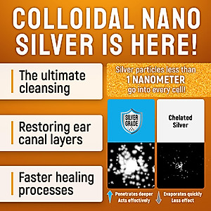 Dog Ear Infection Treatment + Colloidal Silver ● Ear Infection Treatment for Dogs & Cats ● Drops for Irritations, Itch, Odors, & Cat and Dog Ear Infection ● Silver Ear Wash for Different Pets ● 2 Oz