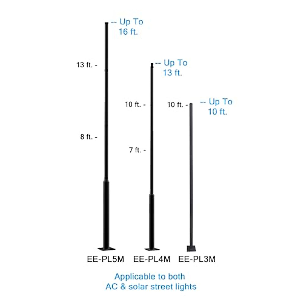 eLEDing 2.28in. 3 in. 3.5 in. Up to10 FT. 13 FT. 16 FT. Black Outdoor Universal Metal Street Light Pole Post w/Base MOUNTING Steel Anchors (13FT)