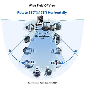 Tenveo All-in-One Video and Audio Conference Room Camera System 10X Optical Zoom USB PTZ with Bluetooth Speakerphone Expansion Microphones for Large Remote Meeting Work with Zoom Skype