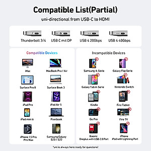 uni USB C to HDMI Cable 10FT 4K@30Hz, USB Type C to HDMI Cable for Home Office, [Thunderbolt 3/4 Compatible] with MacBook Pro/Air, iPhone 15 Pro/Max, Galaxy S8-S23, Surface Book 2, XPS, Chromebook