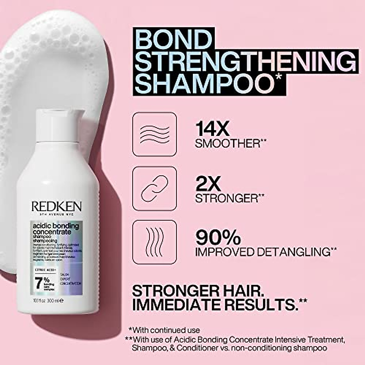 Redken Bonding Shampoo for Damaged Hair Repair | Acidic Bonding Concentrate | For All Hair Types