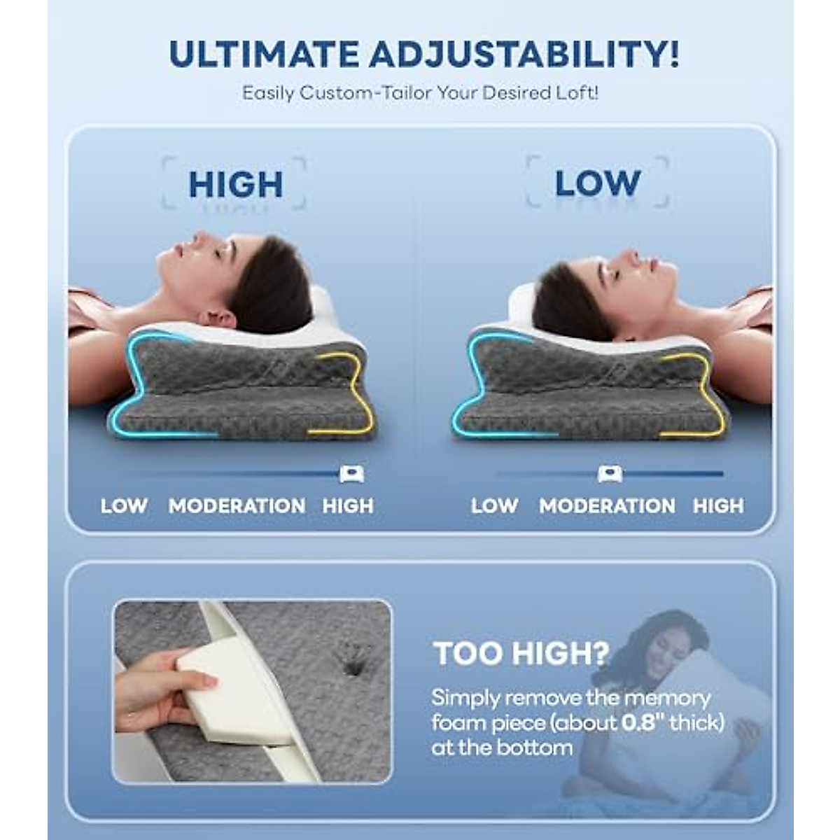 No More Aches Neck Pillow for Pain Relief, Adjustable Cervical Support with Armrest, Odorless Ergonomic Contour Memory Foam Pillows,Orthopedic Bed Side Back Stomach Sleeping