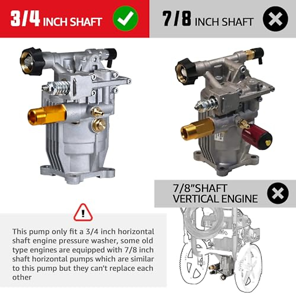 YAMATIC Pressure Washer Pump Horizontal 3/4" Shaft Max 3400 PSI 2.7 GPM Axial Cam Replacement Pump for Power Washers Compatible with Simpson 90029, 90028, Honda GC190,Dewalt dxpw3425 and More