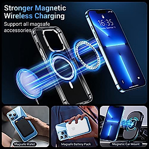Temdan Magnetic for iPhone 13 Pro Max Case, [Compatible with MagSafe],[Anti-Yellowing][Glass Screen Protector+Camera Lens Protector] Slim Thin Shockproof Phone Case-Clear
