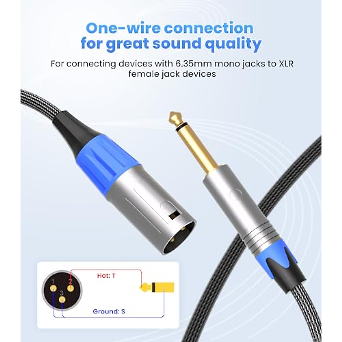 tisino XLR to 1/4" Cable, Quarter inch Mono to XLR Male Unbalanced Interconnect Cable Cord for Amplifiers, Instruments- 6.6 Feet