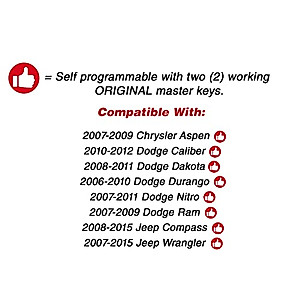 KeylessOption Keyless Remote Start Fob Uncut Car Ignition Key for Dodge Dakota, Ram, Durango, KOBDT04A, OHT692714AA