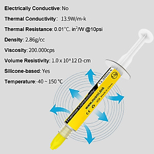 JLJ Thermal Paste 1.5g CPU Thermal Paste Silicon Grease Compound CPU Paste Heatsink Based High Performance Thermal Paste CPU Thermal Paste