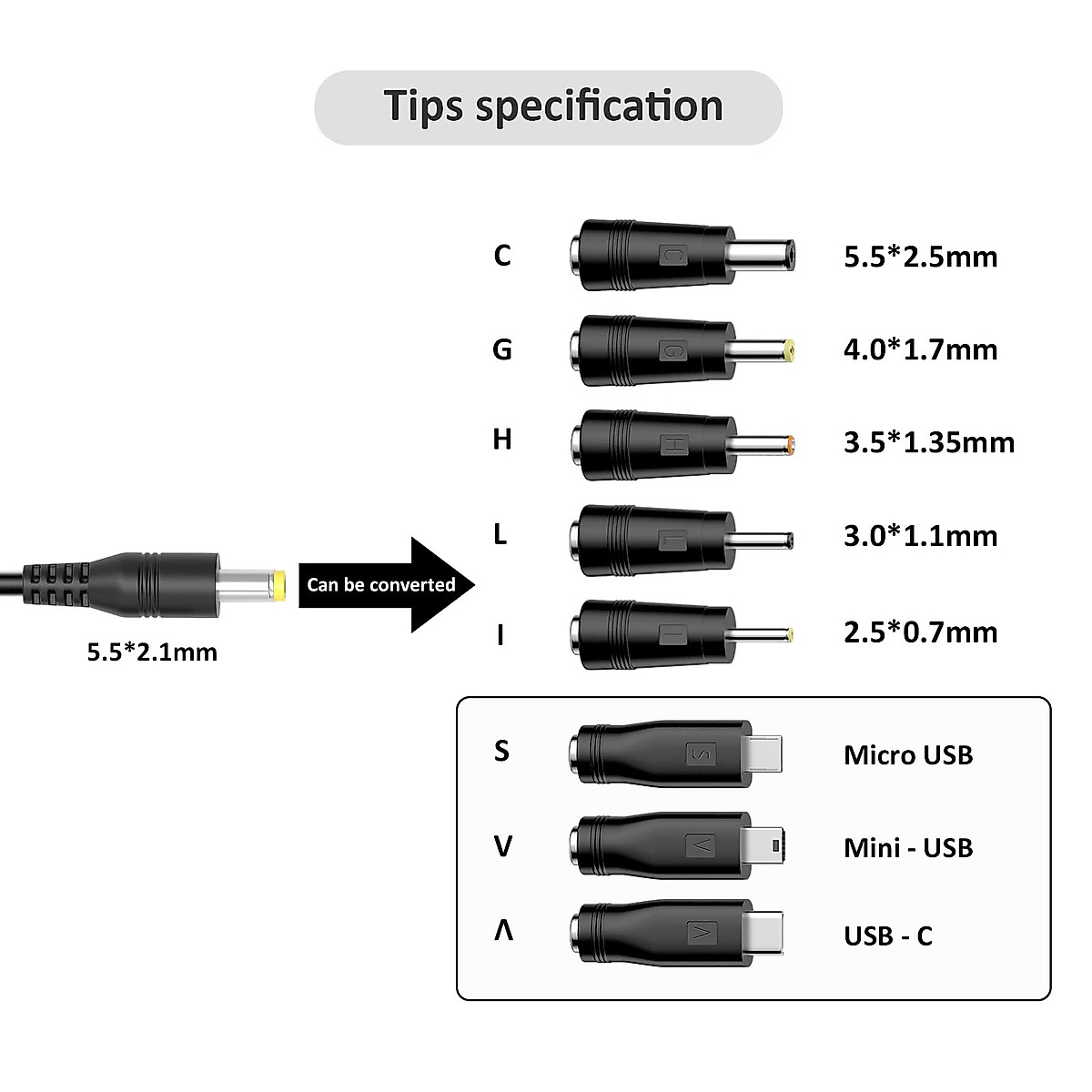 Basicvolt 5V 3A 2A 1A Power Supply DC 5v Power Adapter for TV Box Tablet Speaker GPS Webcam Router Alarm Clock and Replace More DC 5v Power Cord Charger