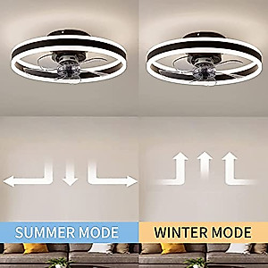 CHANFOK Low Profile Ceiling fan with Light - Modern Flush Mount Enclosed Ceiling Fan 19.7" LED Dimmable Bladeless Ceiling Fans with Remote Control,Smart 3 Light Color and 6 speeds(Black)