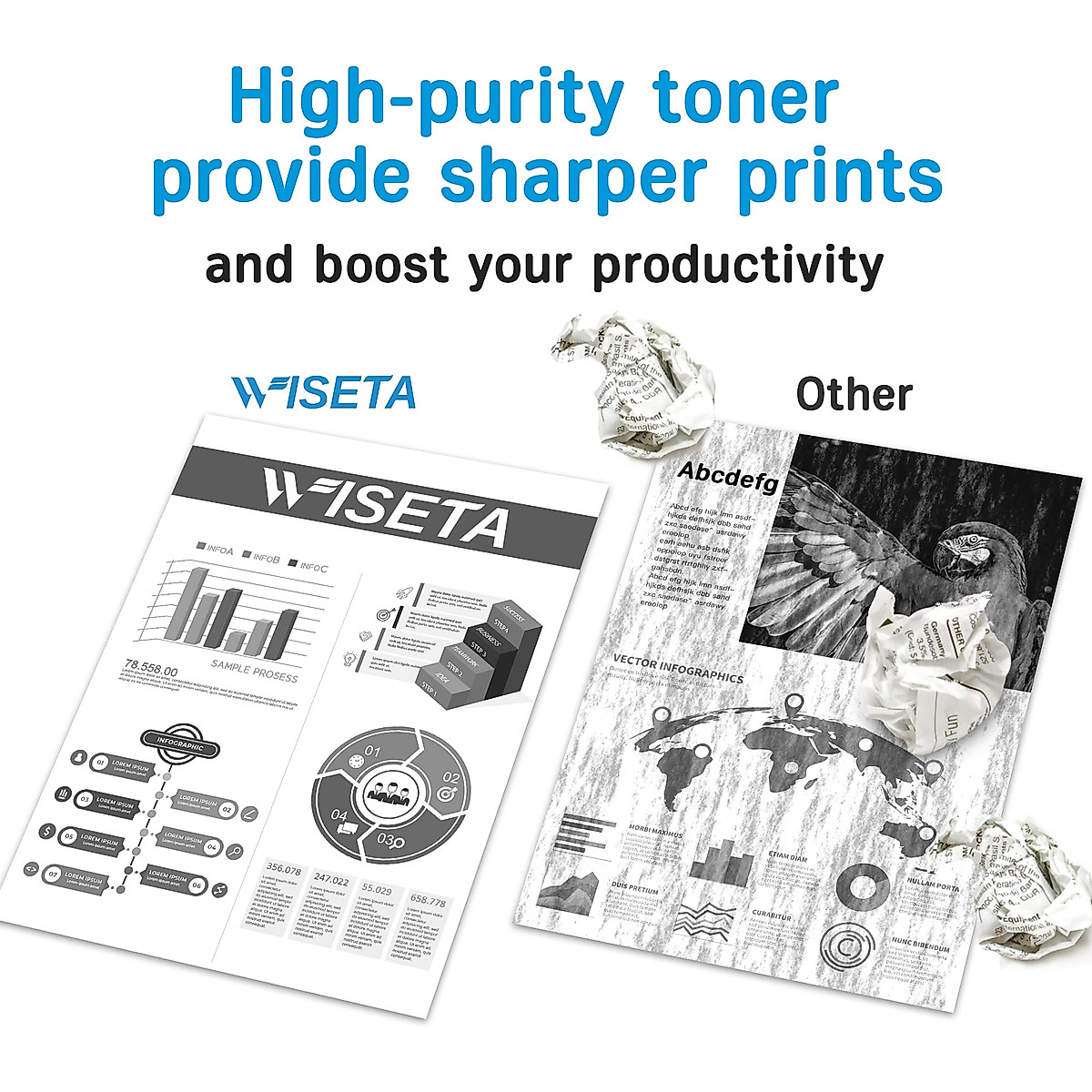 80A CF280A 2 Pack Compatible Toner Cartridge Replacement for HP 80A Toner Cartridge | Works with HP Laserjet Pro 400 M401 Series, Pro 400 MFP M425 Series | CF280A, Black