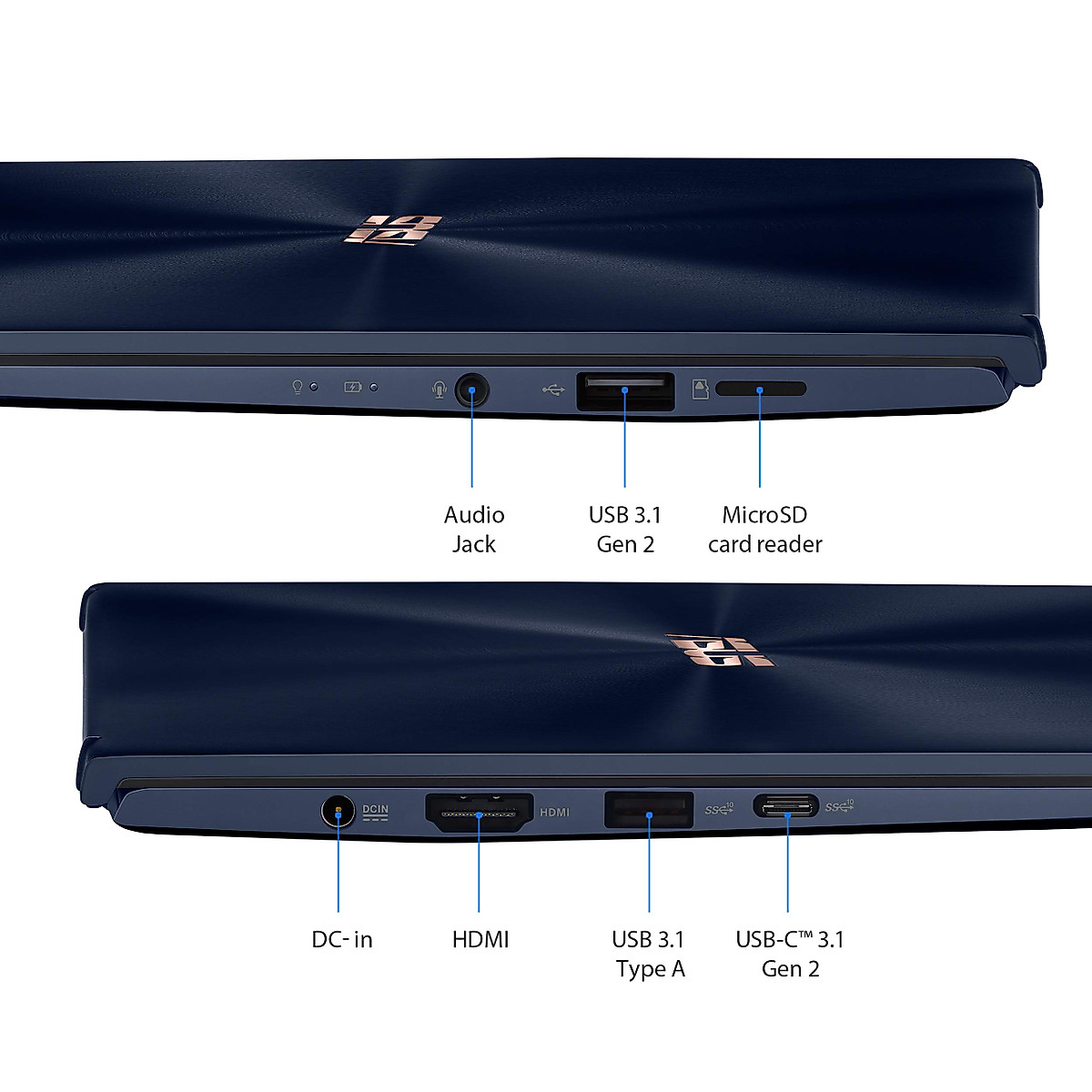 ASUS ZenBook 13 Ultra-Slim Laptop 13.3” Full HD NanoEdge Bezel, Intel Core i7-10510U, 16GB RAM, 512GB PCIe SSD, Innovative Screenpad 2.0, Windows 10 Pro - UX334FLC-AH79, Royal Blue