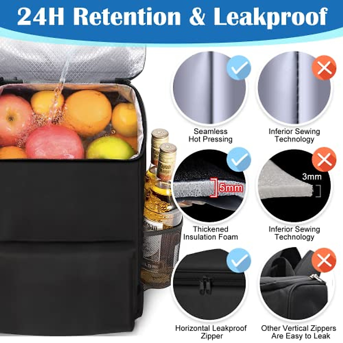 30L 45Cns Backpack Cooler Bag Insulated Leak Proof, Large Capacity Waterproof Cooler Backpack Bag for Men Women to Work Lunch Camping Picnics Beach Hiking Travel Cooler Bag, Cold for Up to 16 Hours