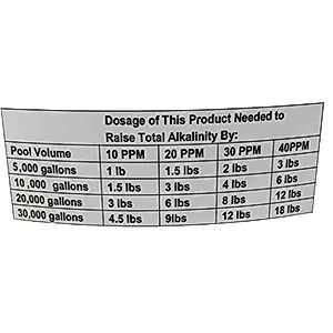 Pool Solutions Swimming Pool Total Water Alkalinity Plus Increaser 25LB P36025DE