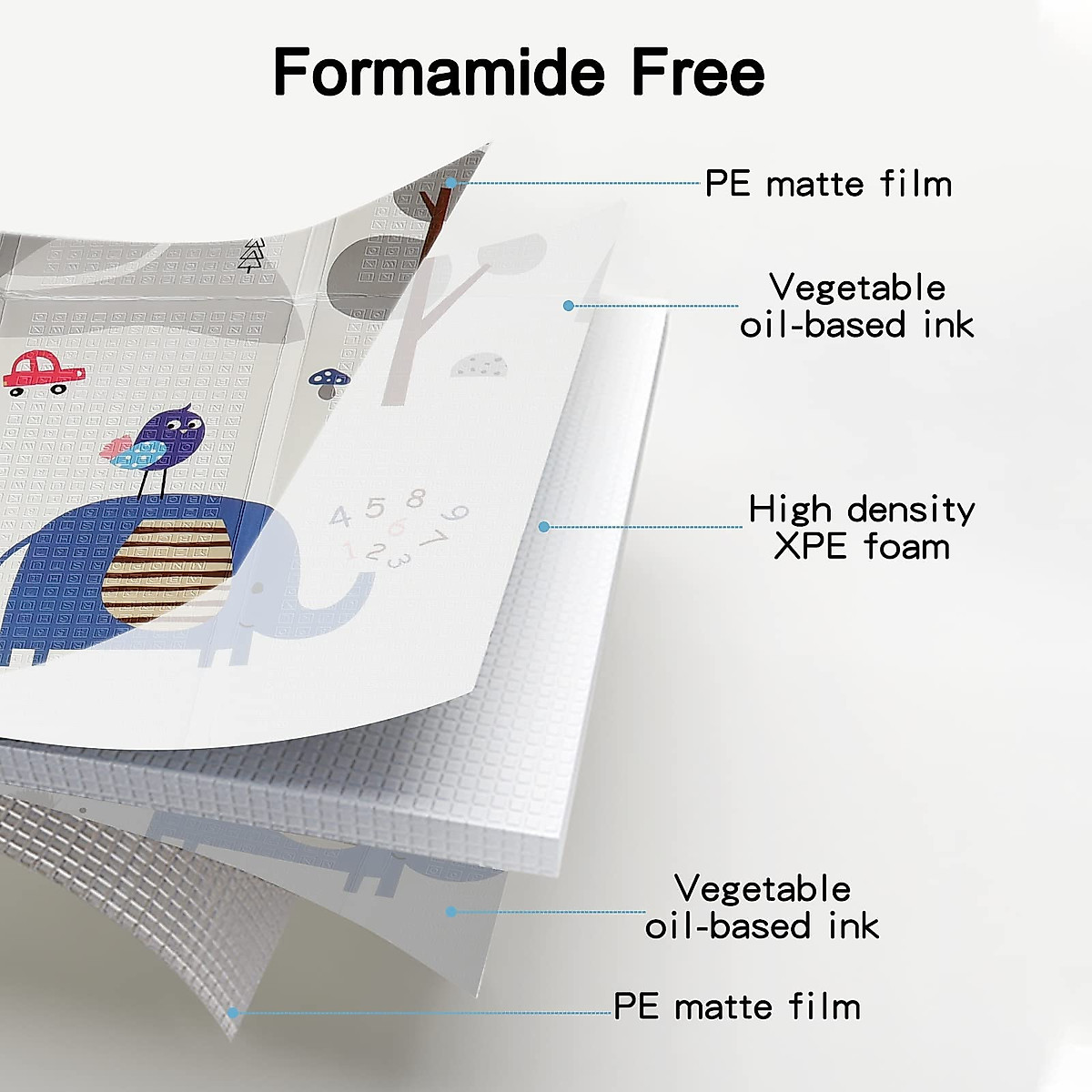 LuckyDove Baby Play Mat,Reversible Foldable Playmat,Portable Extra Large Thick Foam Crawling playmat for Infants,Babies,Toddlers,Indoor Outdoor Use,BPA Free Play Mat for Baby(with Travel Bag),78"*71"