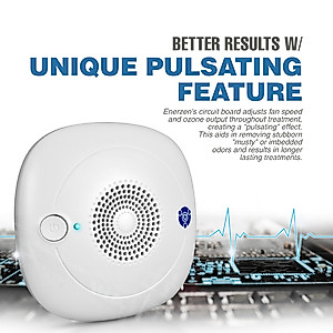 Enerzen O-111 Negative Ion and 50mg/h Ozone Generator - High Output Wall Plug In Travel Air Ionizer Deodorizer - Bathroom Pet Hair Odor Allergies Smoke Eliminator