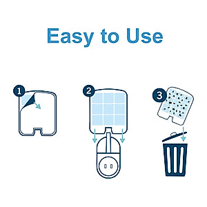 Refills Glue Cards for Dynatrap DT3005W 23005 Dot and Safer Home SH502 Plug-in Indoor Insect Trap Mosquito Trap Replacement Glue Boards (12 Pack)