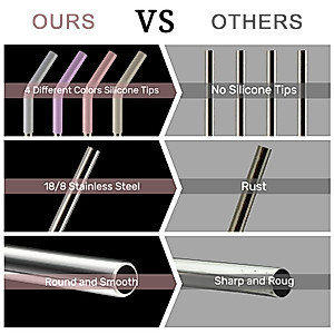 Replacement Straws for 40oz Tumblers,Metal Straws Reusable for Stanley 40oz Cup, 40 oz Tumbler Straw for Simple Modern,4 Pack 12" Extra Long Stainless Steel Straws with Silicone Tips and Cleaner Brush