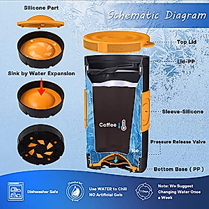 Mollbok Patented Instant Beverage Cooler, Anti-Crack Coffee Chiller with Lid, Cools Drinks in Minutes without Dilution, Reuses Conveniently for Wine, Juice, Cocktail, 14 oz (Graphite Black)