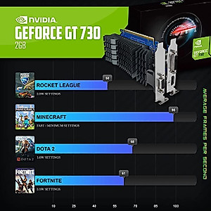 Dell Gaming PC Tower, Intel i5, 16GB RAM, 128GB SSD 500GB HDD, Windows 10, Nvidia GT 730 2GB, New RGB Gaming 4-in-1 Bundle (Renewed)