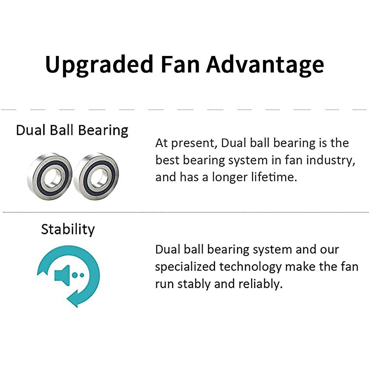 FYSETC Prusai3 MK3S+ Hotend Part Upgraded Dual-Ball Cool Blower Fan 4010 40x40x10mm DC 5V 0.2A Hot End Cooler Radiator for 3D Printer PrusaMK3 MK3S DIY Accessories -Pack of 2