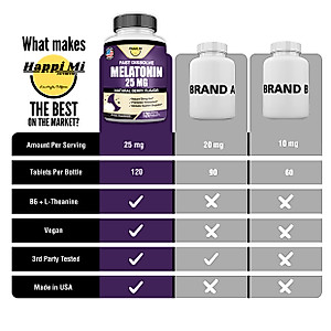 Happi Mi Nutrition Melatonin 25mg, Extra Strength with L-Theanine & Vitamin B-6, Fast Dissolve Tablets, Sleep Support, Relaxation, Restful Sleep, Drug Free, Natural Berry Flavor, 120 Chewable Tablets