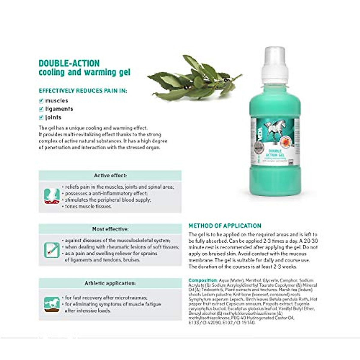 DOUBLE ACTION (Cooling and Warming Effect) Liniment Gel for Sore Muscles and Joints made with Camphor and Menthol for Horses. Effective Post Workout Recovery and Pre-Workout Leg and Spinal Care Rub