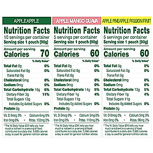 GoGo squeeZ Fruit on the Go Variety Pack, Apple, Mango Guava & Pineapple Passionfruit, 3.2 oz (Pack of 20), Unsweetened Snacks for Kids, No Gluten, Nut Dairy, Recloseable Cap, BPA Free Pouches