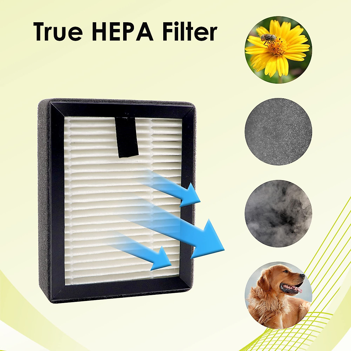 6 Pack PM1220 3-in-1 True HEPA Replacement Filters, Fit for MOOKA and KOIOS PM1220 Air Purifier