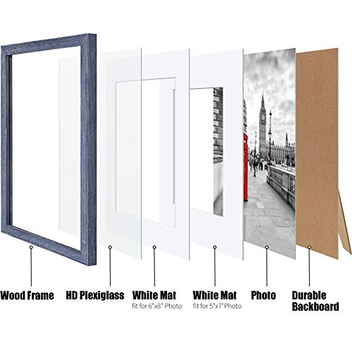 9x12 Picture Frames Blue Solid Wood Display Pictures 6x8 or 5x7 with Mat or 9x12 without Mat - Farmhouse Distressed 9 x 12 Inch Photo Frame with 2 Mats Wall Mounting or Table Top - Set of 1…