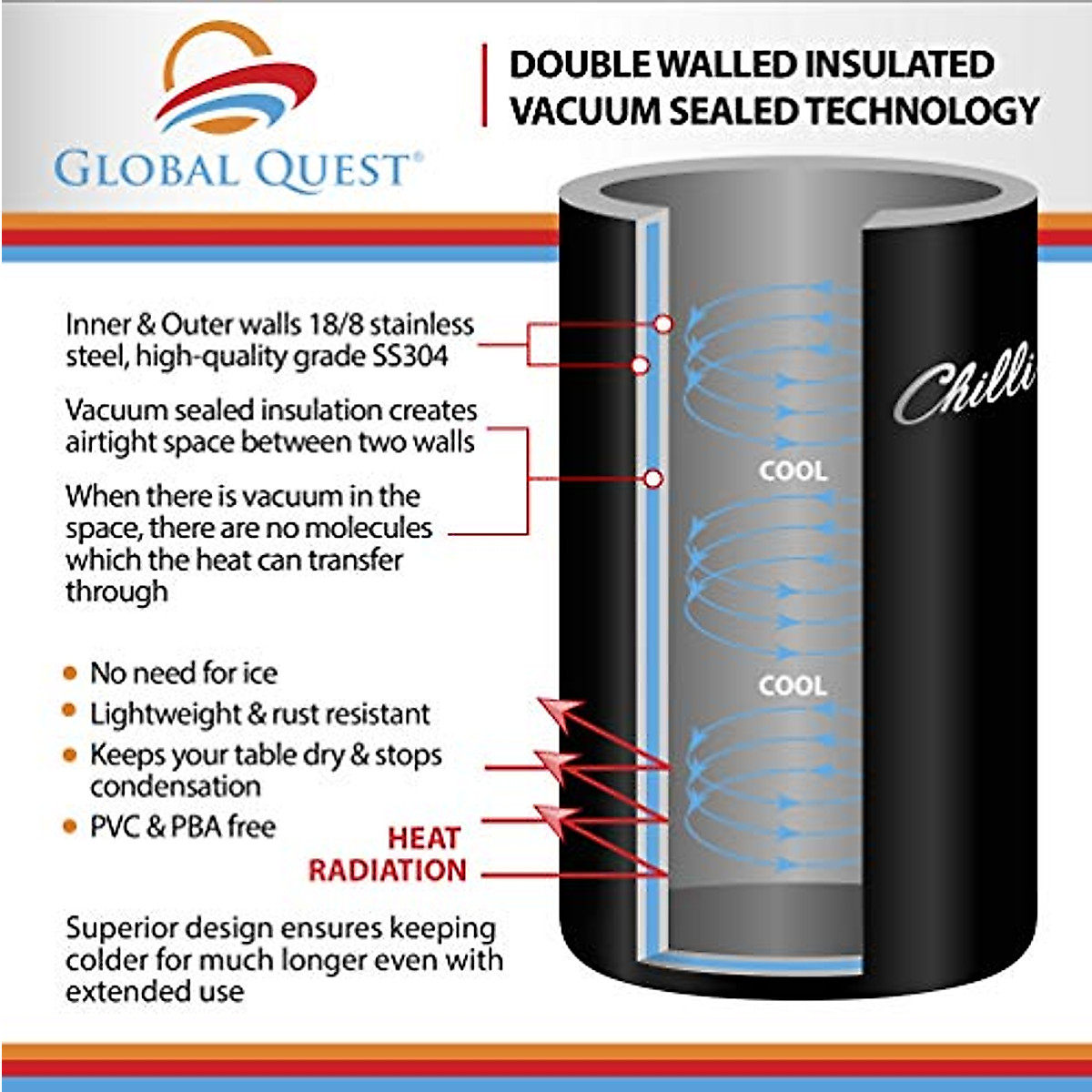 Premium Iceless Wine Chiller Bucket – Champagne Bucket - Insulated Double Walled to Keep 750ml White Wine Bottles Colder for Longer Wine Bottle Cooler bucket or Champagne Chiller (Black)