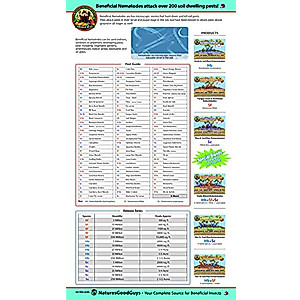 NaturesGoodGuys Live Beneficial Nematodes Hb+Sc+Sf - Kills Over 200 Different Species of Soil Dwelling and Wood Boring Insects. (5 Million_Nematodes)