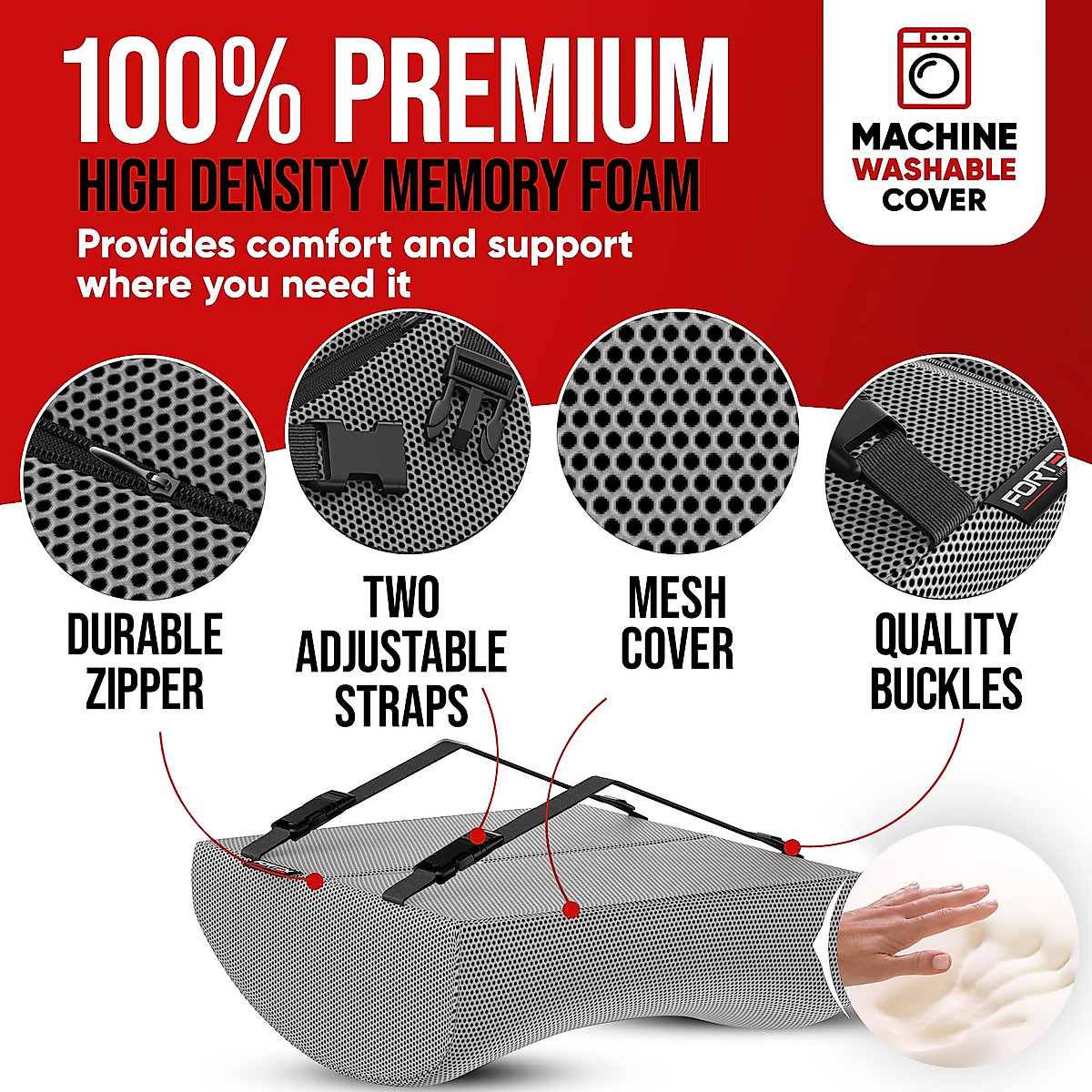 FORTEM Chair Seat Cushion (Mesh, Grey) + Lumbar Support