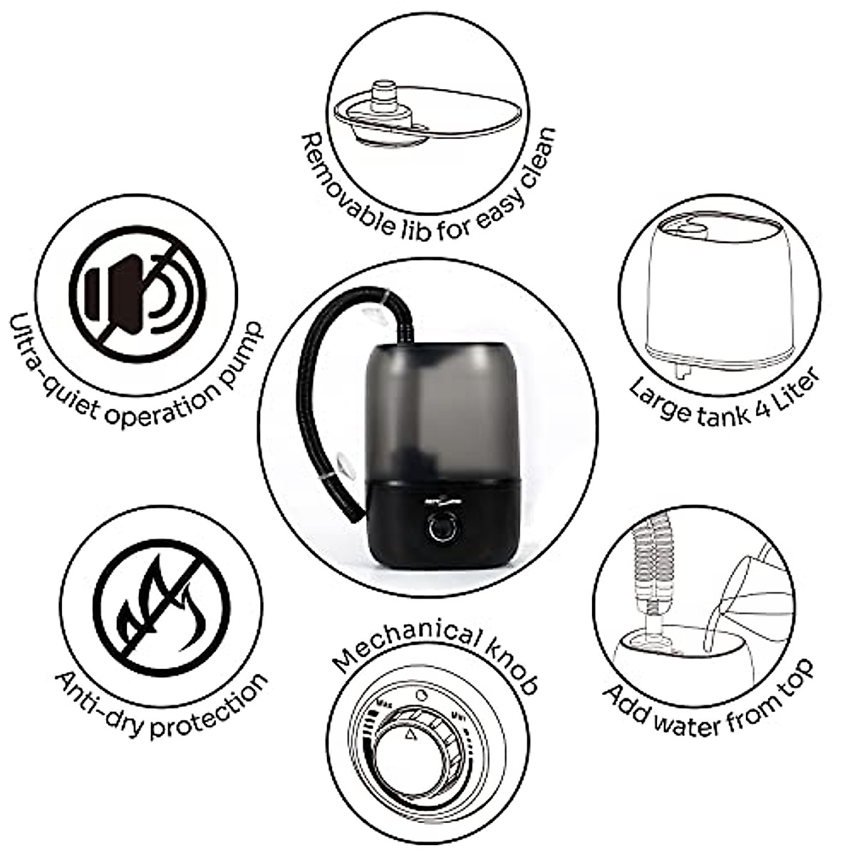 REPTI ZOO 4L Reptile Humidifier, Upgrade Reptile Fogger Large Reptile Mister Tank Terrarium Humidifier Fogger for Reptiles Amphibians Herps Vivarium