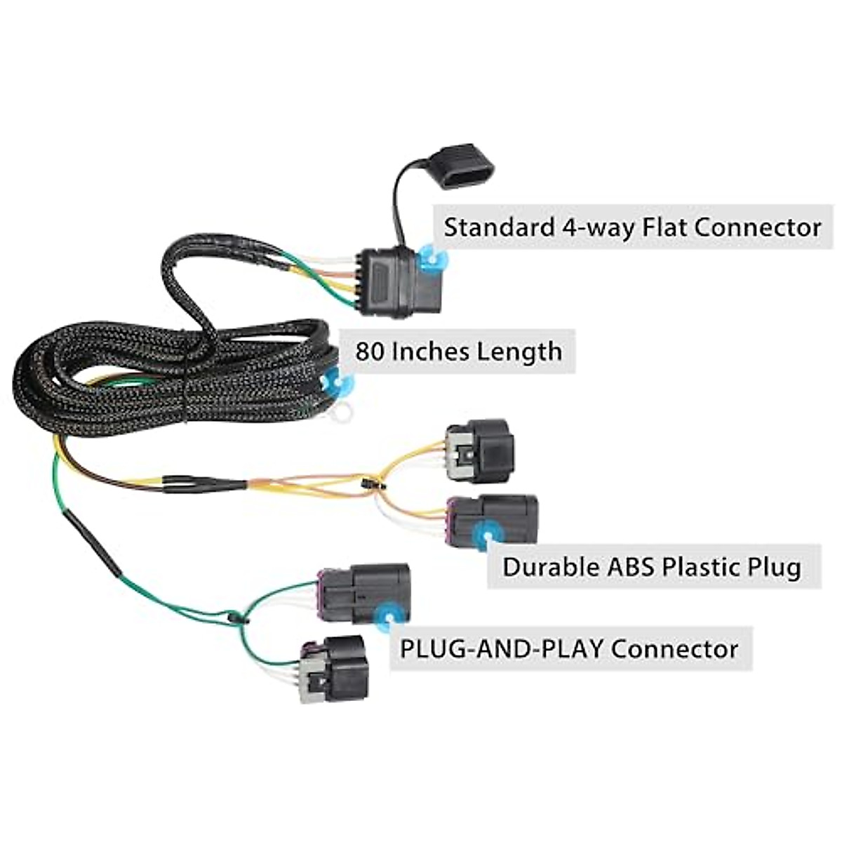Oyviny Custom 4 Pin 56094 Trailer Wiring Harness for 2010-2017 GMC Terrain/Chevrolet Equinox, Terrain Trailer Hitch Wiring Kit