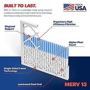 BNX 20x20x1 MERV 13 AC Furnace Air Filter 4 Pack - MADE IN USA - Electrostatic Pleated Air Conditioner HVAC AC Furnace Filters - Removes Pollen, Mold, Bacteria, Smoke