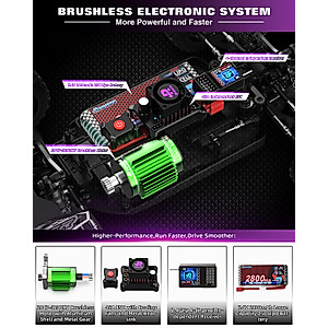 CROBOLL 1:14 Brushless Fast RC Cars for Adults with Independent ESC,Top Speed 90+KPH 4X4 Hobby Off-Road RC Truck,Oil Filled Shocks Remote Control Monster Truck for Boys(Purple)