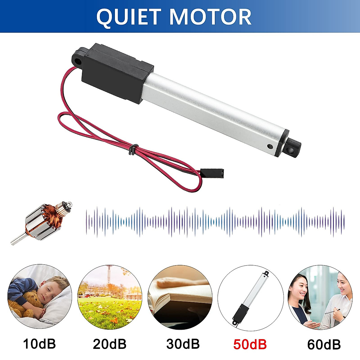 JQDML 2 Inch 2" Stroke DC 12V Micro Linear Actuator 1.44lbs/6.4N Speed 6"/sec with Mounting Brackets,for Robotics, Home Automation
