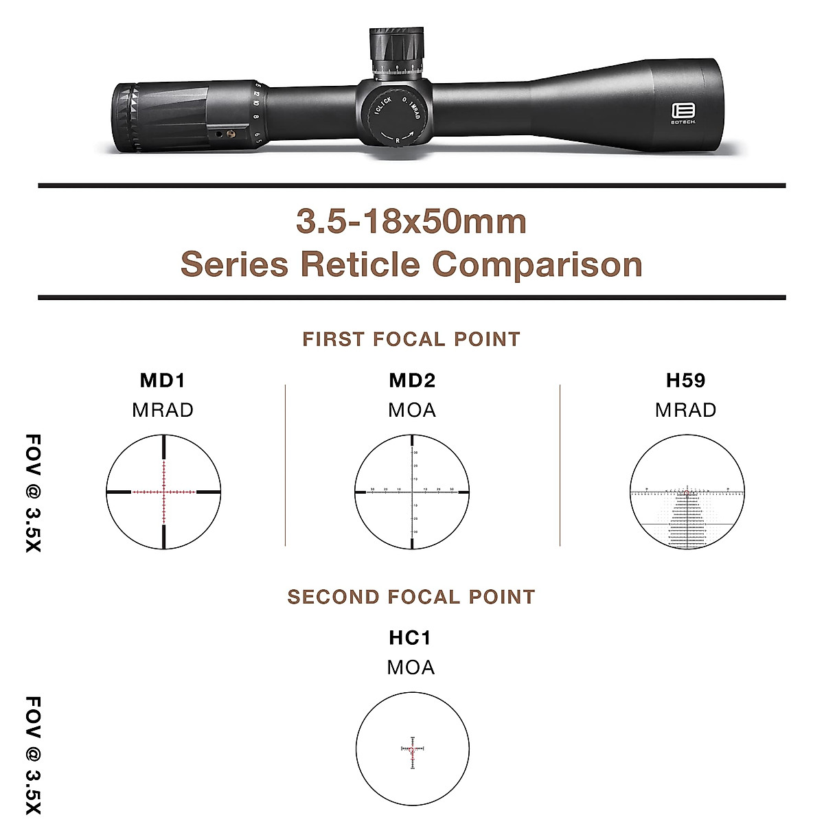 EOTECH Vudu 3.5-18x50mm Precision Rifle Scope