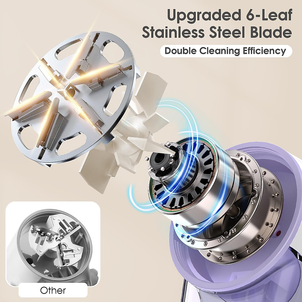 Yomeie Fabric Shaver, Rechargeable Sweater Shaver, Lint Shaver with 6-Leaf Blades, Electric Lint Remover for Clothes & Furniture, Couch Pilling Remover Depiller for Removing Fuzz, Lint, Pills, Bobbles