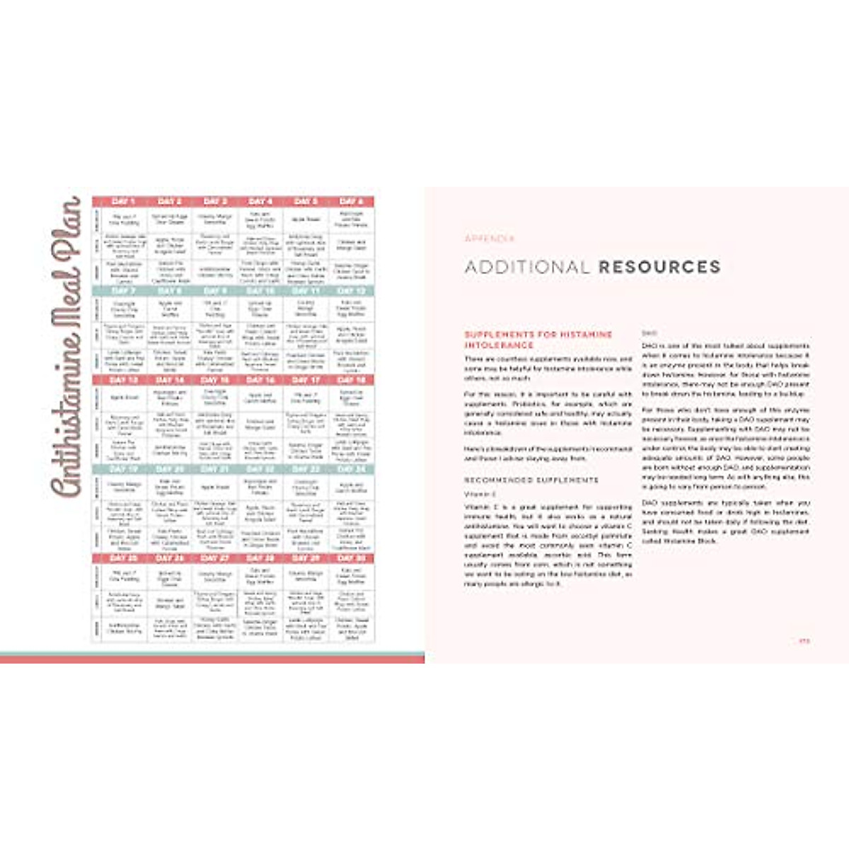 The 4-Phase Histamine Reset Plan: Getting to the Root of Migraines, Eczema, Vertigo, Allergies and More