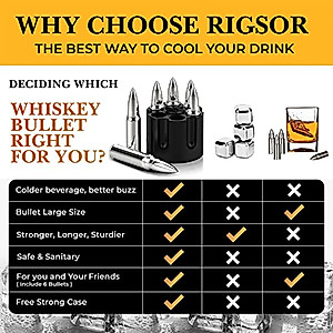 Gifts for Men Dad - Whiskey Stones - Christmas Stocking Stuffers for Men - Birthday Gift Ideas for Him Husband Boyfriend Grandpa Brother - Unique Valentines day Gifts - Cool Gadgets Gift Set