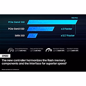 SAMSUNG 980 PRO SSD with Heatsink 2TB PCIe Gen 4 NVMe M.2 Internal Solid State Drive + 2mo Adobe CC Photography, Heat Control, Max Speed, PS5 Compatible (MZ-V8P2T0CW)