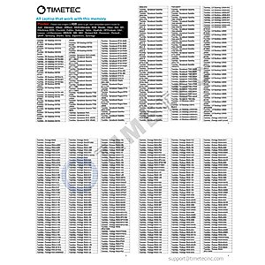 Timetec 8GB KIT(2x4GB) DDR3L / DDR3 1600MHz PC3L-12800 / PC3-12800 Non-ECC Unbuffered 1.35V / 1.5V CL11 1Rx8 Single Rank 204 Pin SODIMM Laptop Notebook PC Computer Memory RAM Module Upgrade