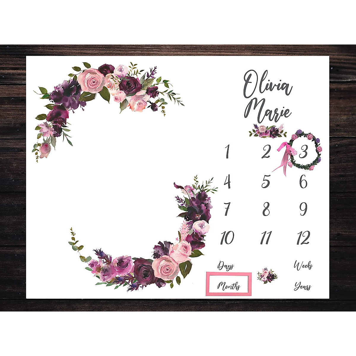 Personalized Baby Milestone Blanket 50x40 Girl Floral, Customized Milestone Blanket, Monthly Milestone Blanket, Baby Photo Prop Blanket, Custom Milestone Blanket, Baby Growth Chart, Baby Keepsake