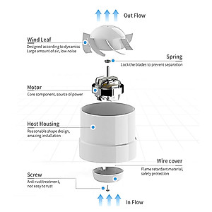 SAILFLO 4 Inch Inline Duct Fan 110V 12W for Bathroom Vent Room Basement Greenhouse Attic Kitchen (4"/100mm)