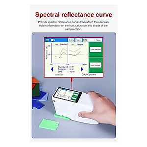 Colorimeter, Colorimeters LS176 D/8° Spectrophotometers High Accuracy Whiteness and Yellowness Spectral Reflectance Curves APP Software
