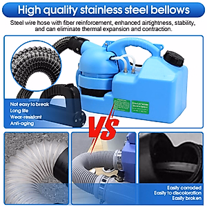 Electric ULV Fogger Sprayer Machine 7L (1.85 Gallon) Capacity, Portable Ultra-Low Atomizer Foggers Sprayer for Indoor and Outdoor Use