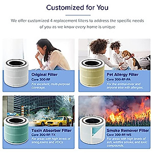 LEVOIT Air Purifiers for Home Bedroom H13 True HEPA Filter for Large Room, Sleep, Quiet Cleaner for Dust, Allergies, Pets, Smoke, White Noise, Smart WiFi, Auto Mode, 300S