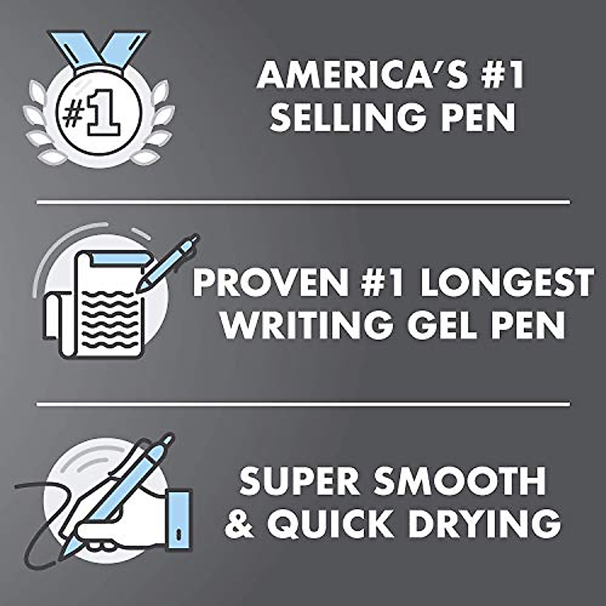 Pilot G2 Premium Refillable And Retractable Gel Ink Pens, Fine Point (0.7mm), 7 Colors, 8 Count (16603)